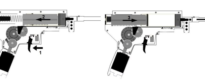 Airsoft: how aftershocks work – Learn Self Defense