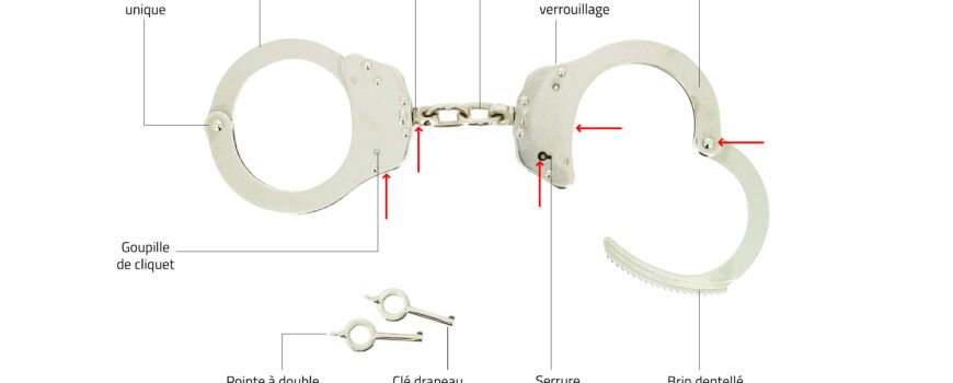 How to clean your handcuffs? – Learn Self Defense